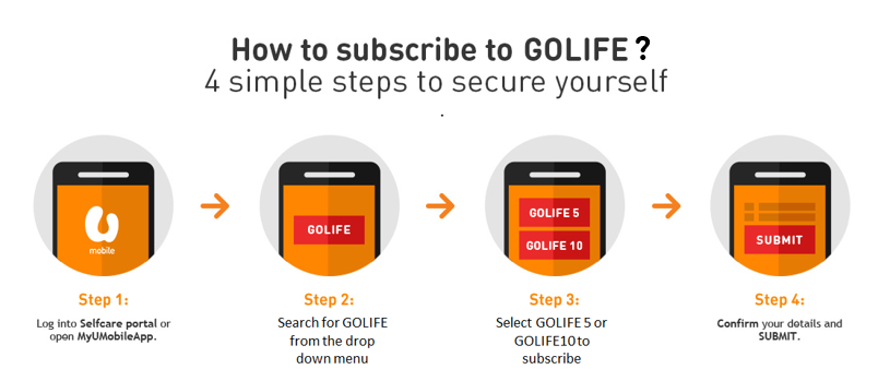 U Mobile | 2 Months Complimentary Subscription of GOLIFE 5