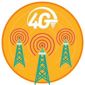 U Mobile | Our Network